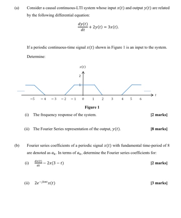 Solved Consider a causal continuous-LTI system whose input | Chegg.com