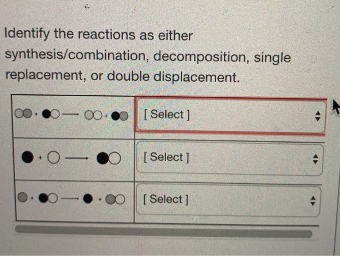 Solved Identify the reactions as either | Chegg.com