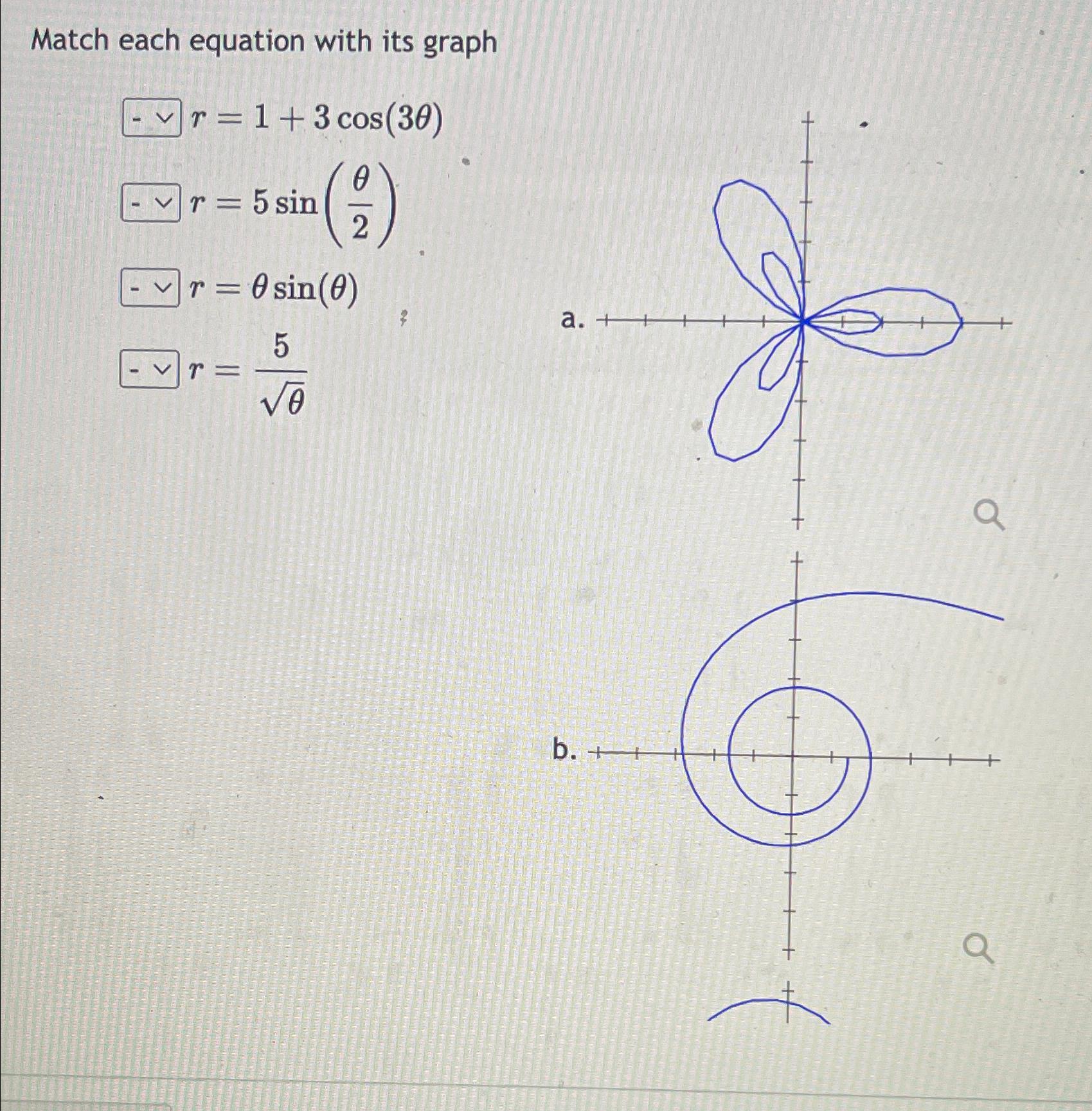 Solved Match each equation with its | Chegg.com