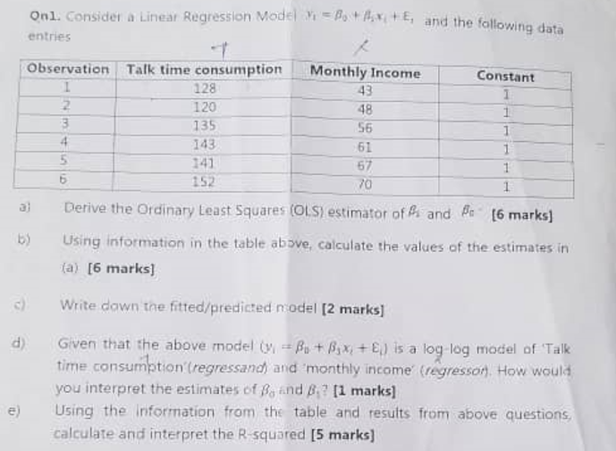 Solved On1. ﻿Consider a Linear Regression Model | Chegg.com