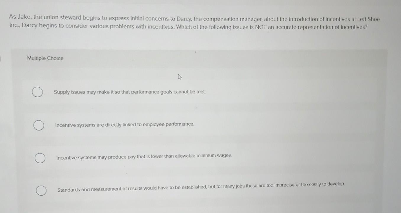 As Jake, the union steward begins to express initial | Chegg.com