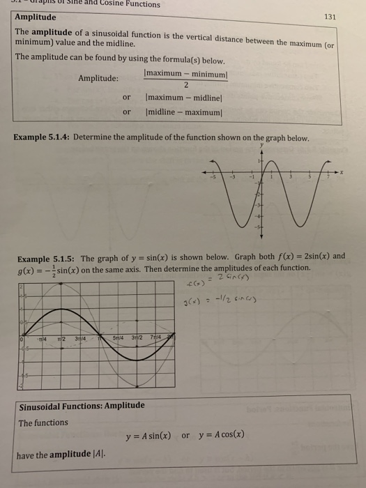 Solved and Cosine Functions 131 Amplitude The amplitude of a | Chegg.com