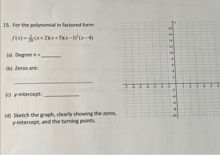 Solved 15. For the polynomial in factored form: | Chegg.com