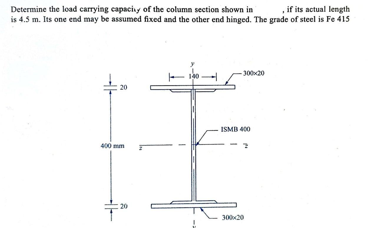 Solved Determine the load carrying capacity of the column | Chegg.com