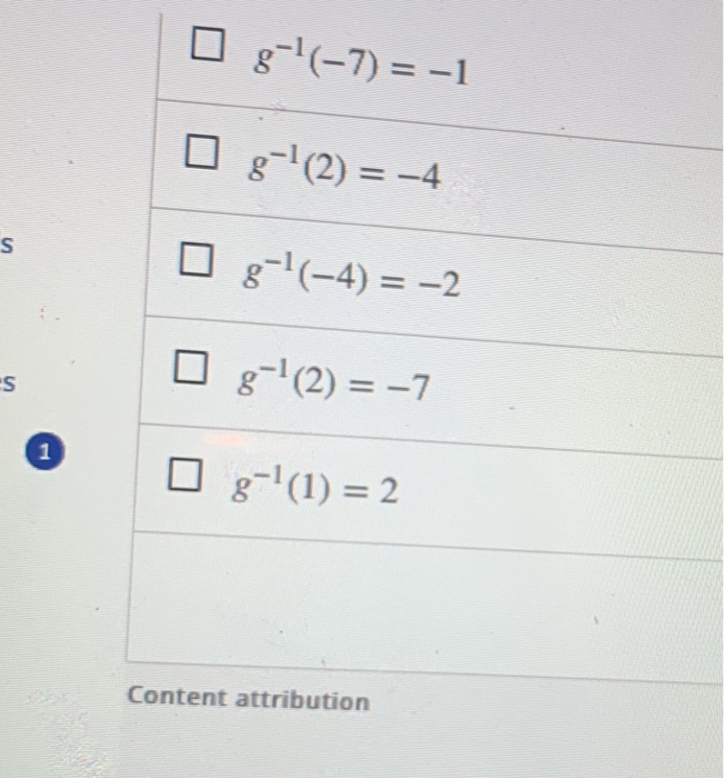 Solved Suppose g is a one-to-one function with the following | Chegg.com