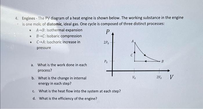 Solved 4. Engines - The PV diagram of a heat engine is shown | Chegg.com