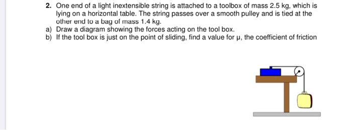 Solved 2. One end of a light inextensible string is attached | Chegg.com