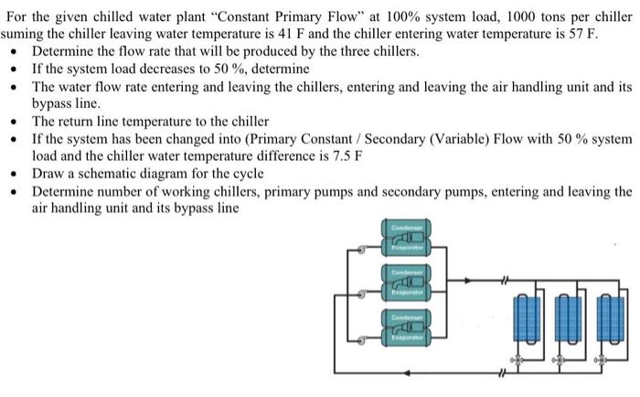 Solved For the given chilled water plant “Constant Primary | Chegg.com