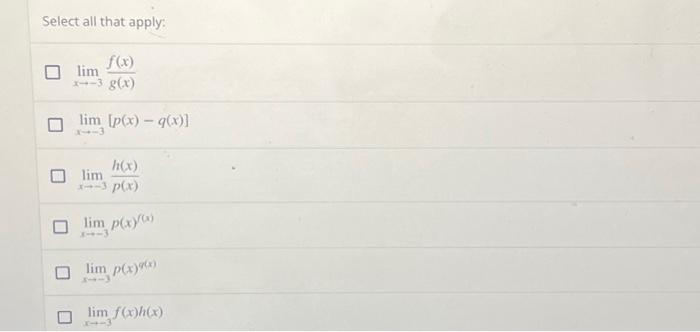 Solved Suppose that the following functions all have the | Chegg.com