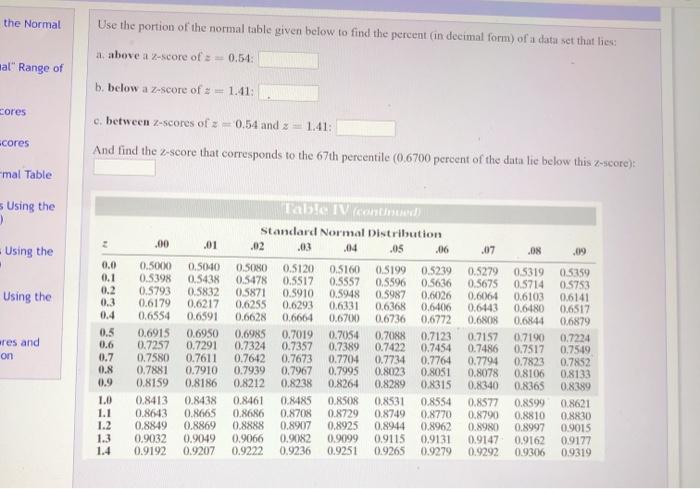 Solved the Normal Use the portion of the normal table given | Chegg.com
