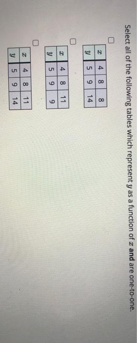 Solved Select all of the following tables which represent y | Chegg.com