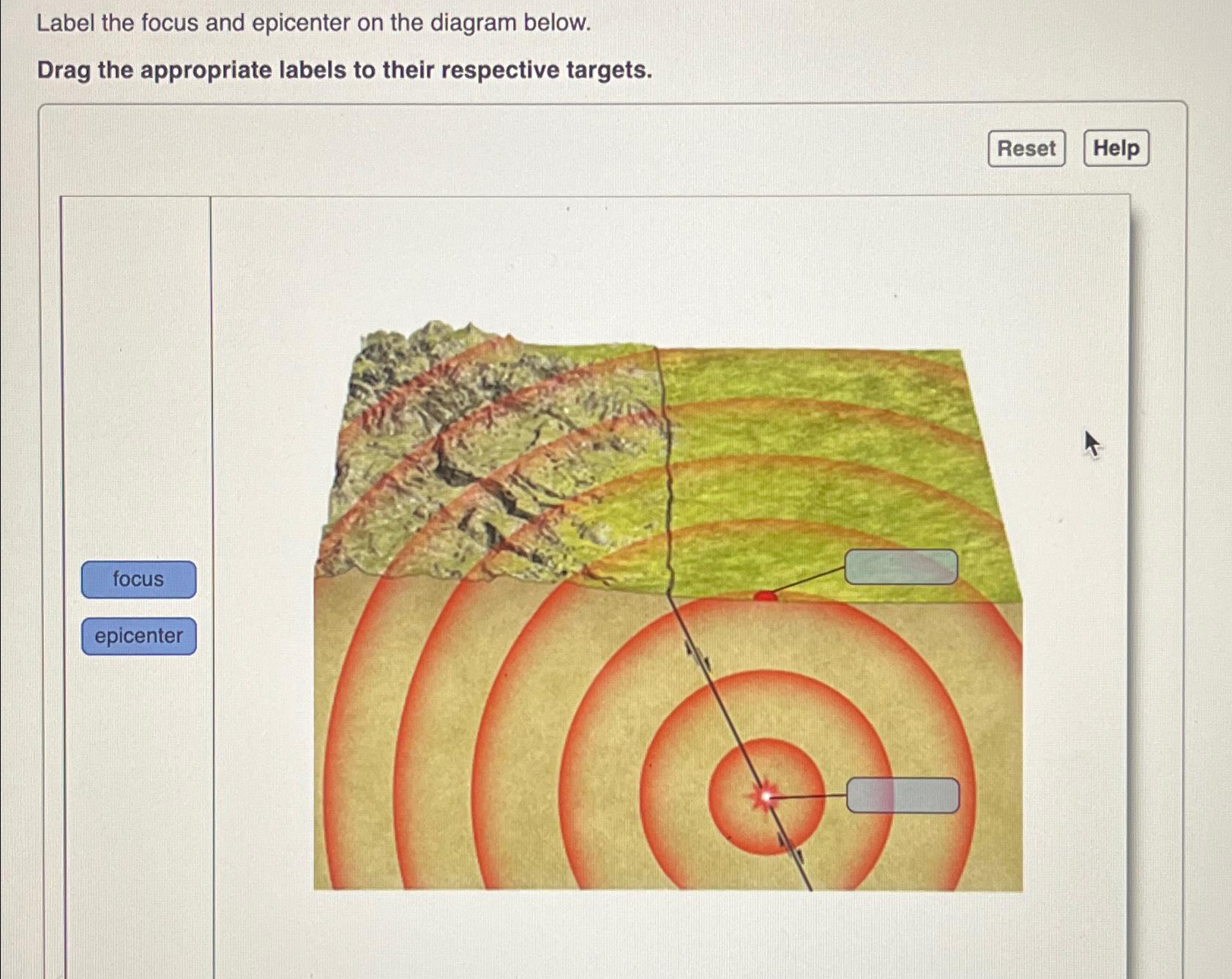 Solved Label the focus and epicenter on the diagram | Chegg.com