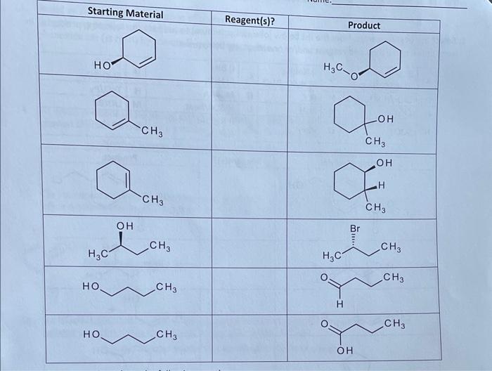 Solved 1. Select the best reagent(s) from the list below (or | Chegg.com