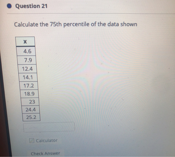 Solved Question 21 Calculate the 75th percentile of the data | Chegg.com