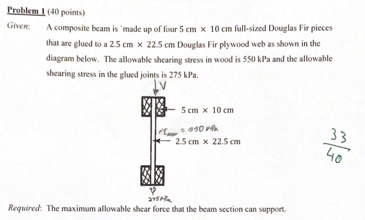 Problem 1 (40 ﻿points)Given: A composite beam is | Chegg.com