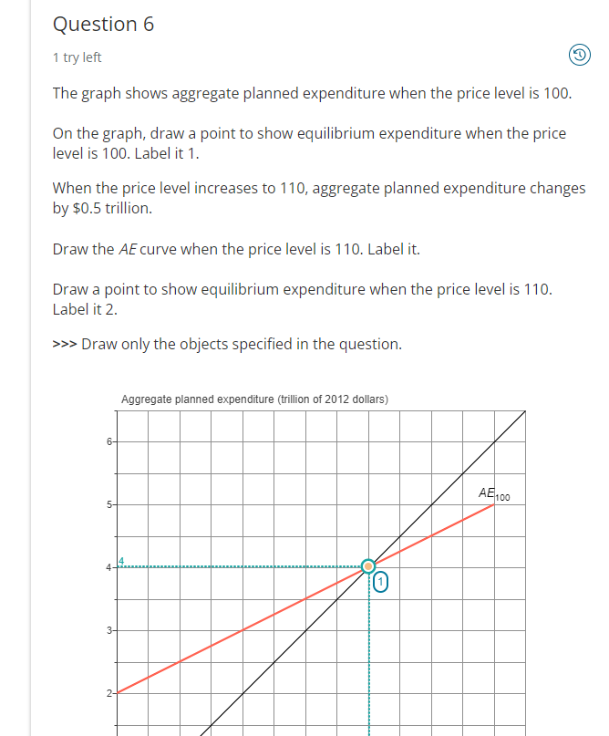 Solved Question 61 ﻿try leftThe graph shows aggregate | Chegg.com