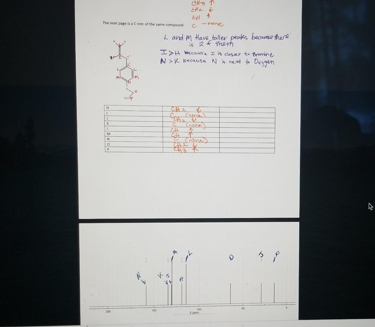 Solved The next page is a C nmr of the same compound CH3 1 | Chegg.com