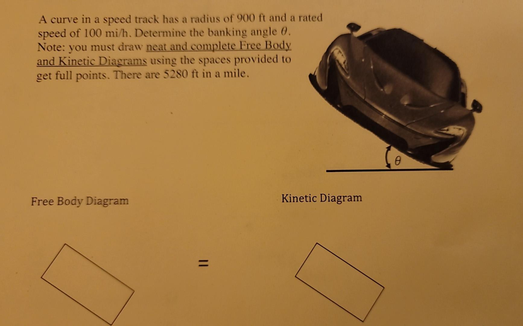 Solved A curve in a speed track has a radius of 900ft and a | Chegg.com