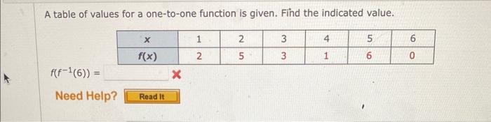 Solved A table of values for a one-to-one function is given. | Chegg.com