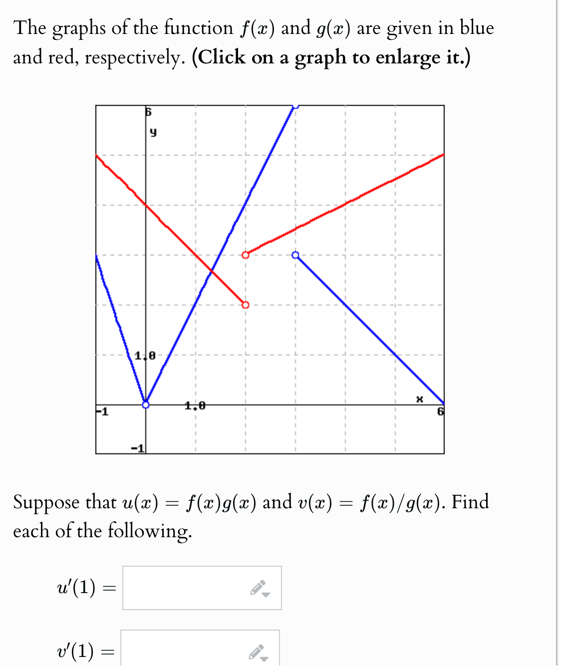 Solved The graphs of the function f(x) ﻿and g(x) ﻿are given | Chegg.com