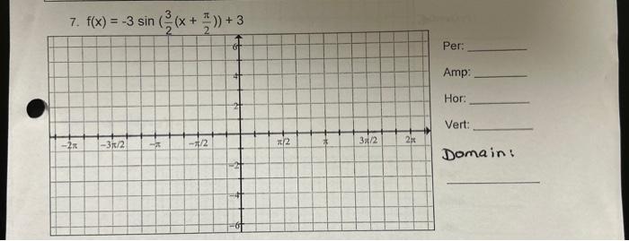 Solved f(x)=−3sin(23(x+3π))+3 Per: Amp: Hor: Vert: Doma in: | Chegg.com