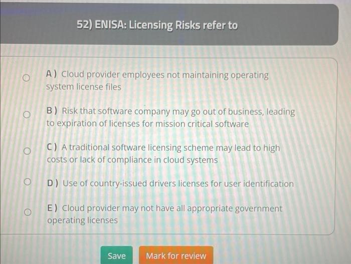Solved 52) ENISA: Licensing Risks refer to A) Cloud provider | Chegg.com