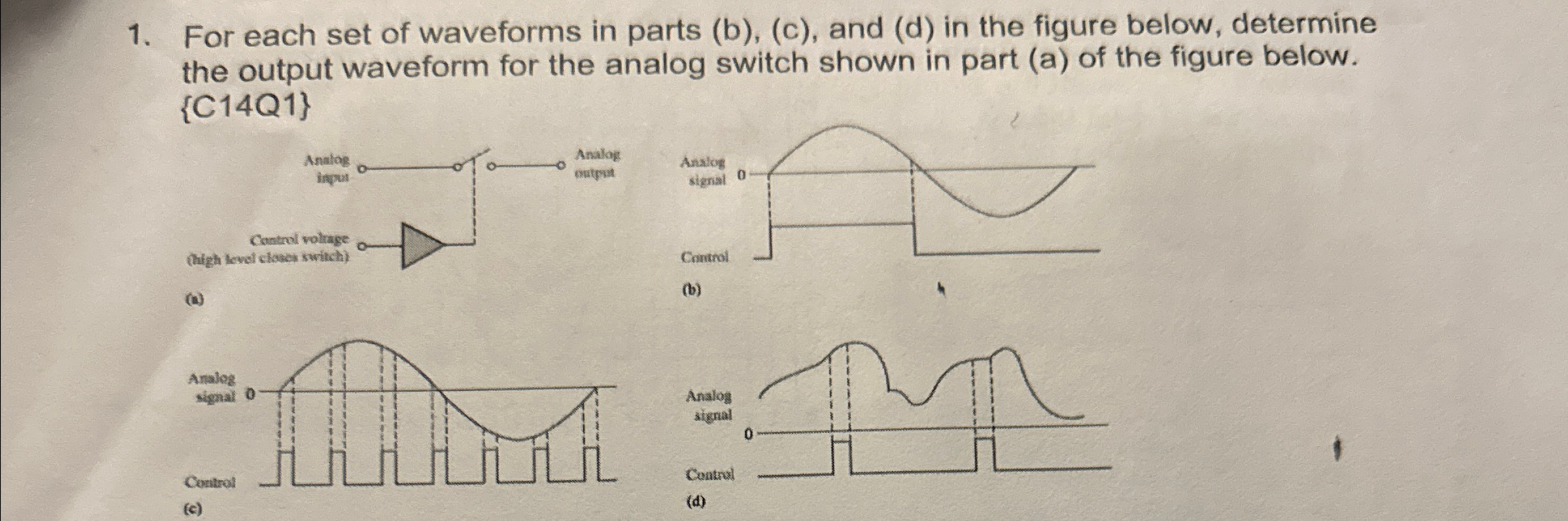 Solved For each set of waveforms in parts (b), (c), ﻿and (d) | Chegg.com