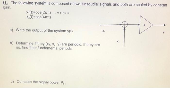 Solved Q2. The following system is composed of two | Chegg.com
