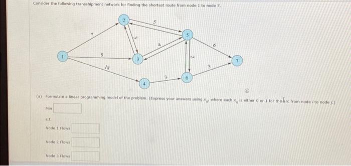 Solved Consider The Following Transshipment Network For 