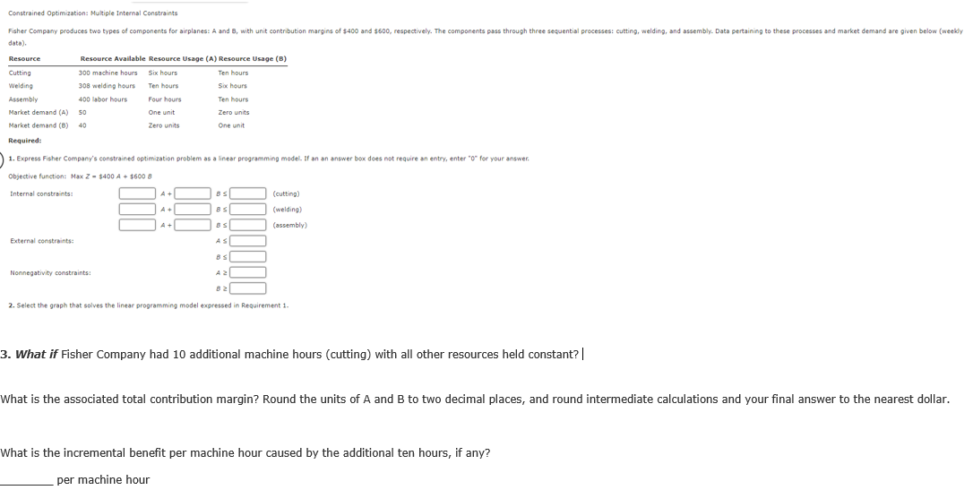 Solved Constrained Optimigation: Multiple Internal | Chegg.com