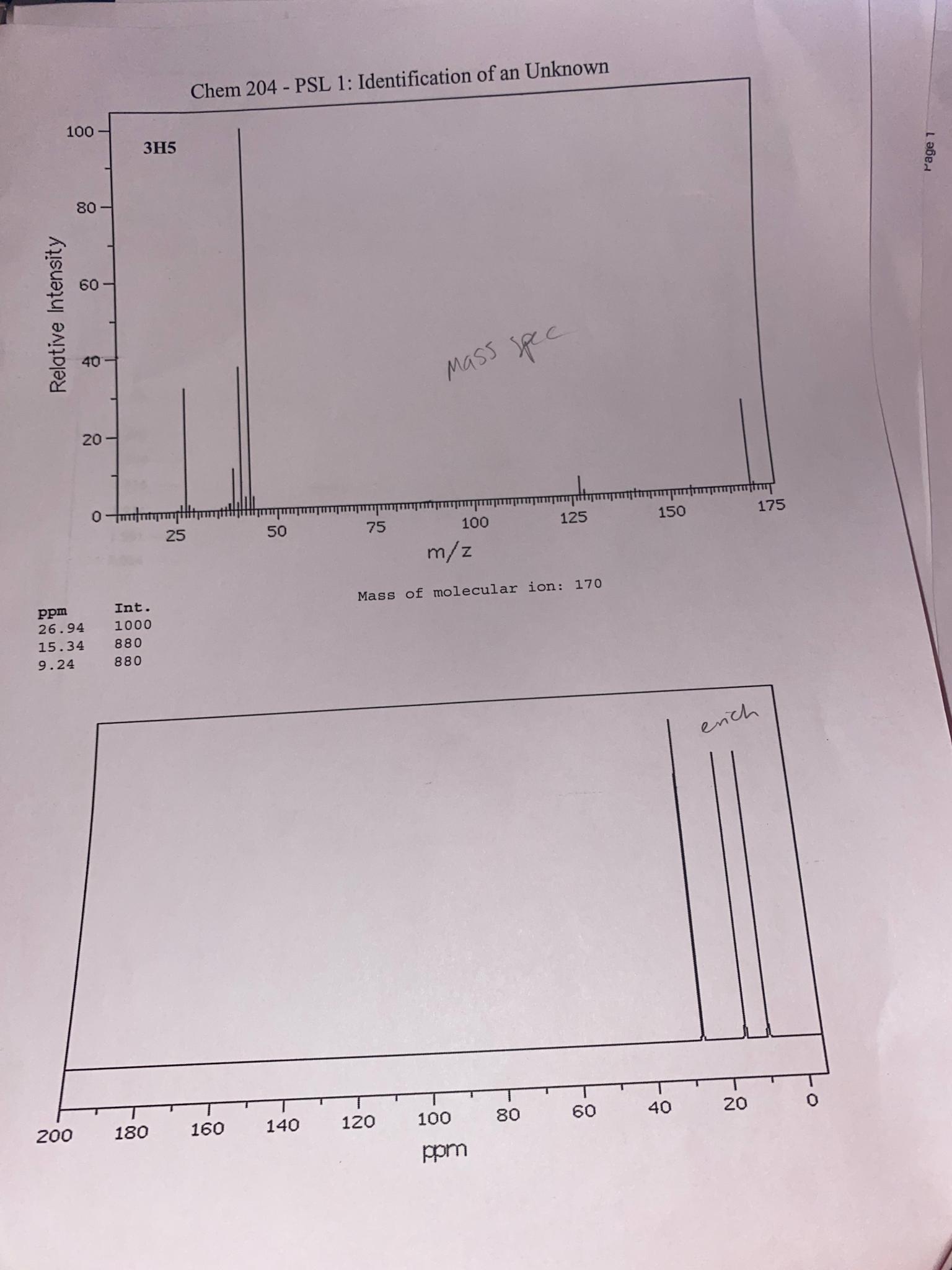 Solved Based off this what would my structure look like | Chegg.com