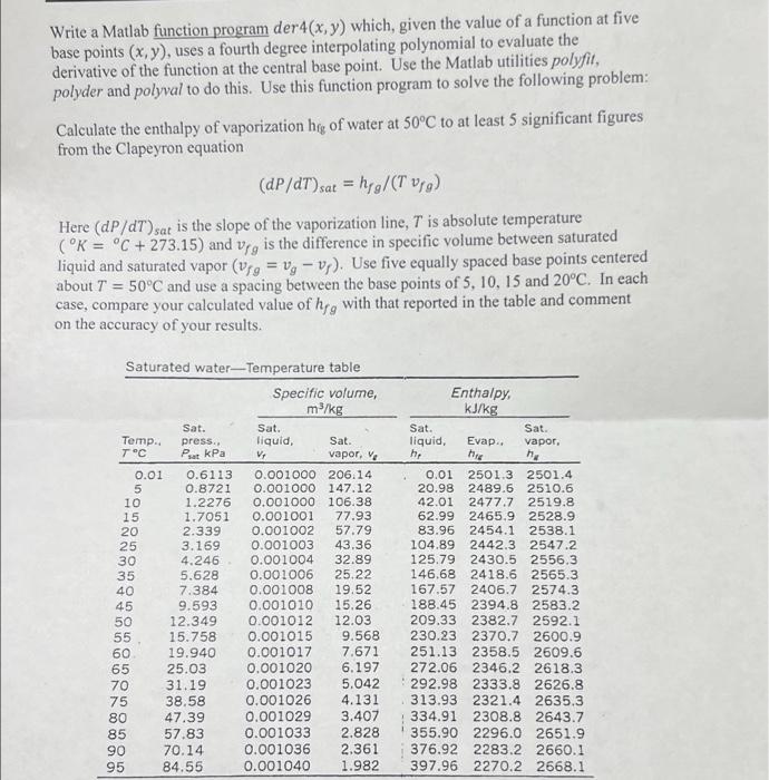 Solved Write a Matlab function program der4(x,y) which, | Chegg.com