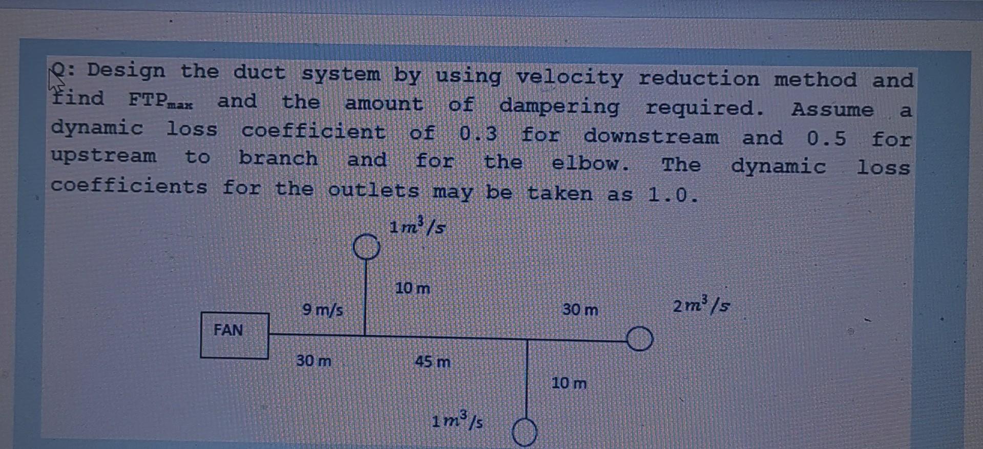 Solved Q: Design the duct system by using velocity reduction | Chegg.com