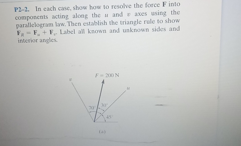 Solved P2-2. ﻿In each case, show how to resolve the force F | Chegg.com