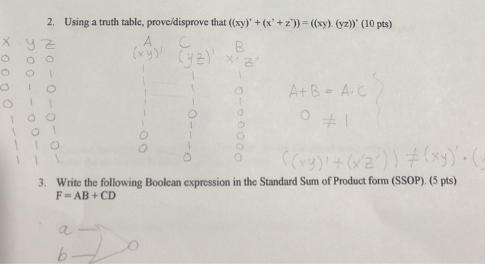 Solved 2. Using a truth table, prove/disprove that ((xy)' + | Chegg.com Solved 2. Using a truth table, prove/disprove that ((xy)' + | Chegg.com