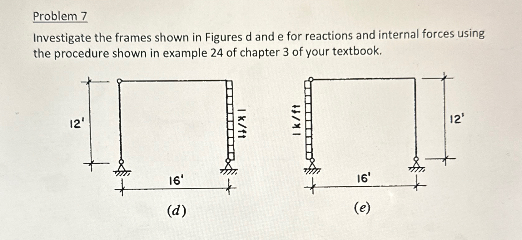 Solved Problem 7Investigate the frames shown in Figures d | Chegg.com