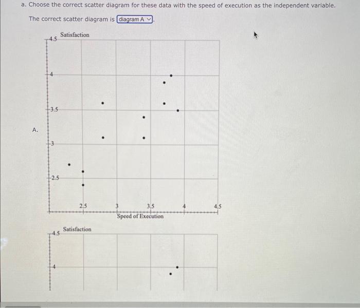 Solved \begin{tabular}{lccc} \multicolumn{1}{c}{ A } & | Chegg.com