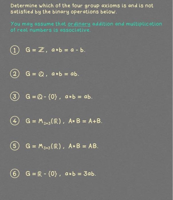Solved Determine which of the four group axioms is and is | Chegg.com
