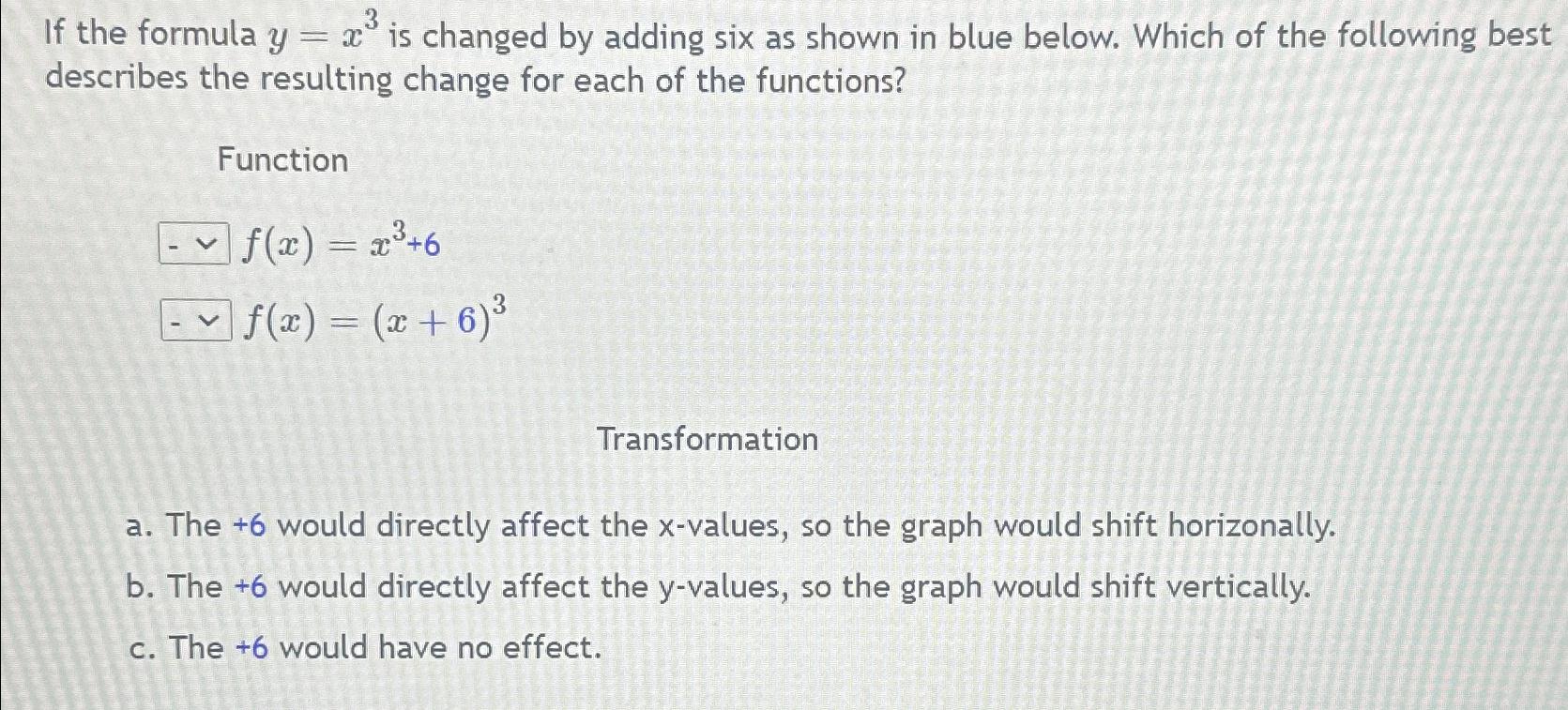 Solved If the formula y=x3 ﻿is changed by adding six as | Chegg.com