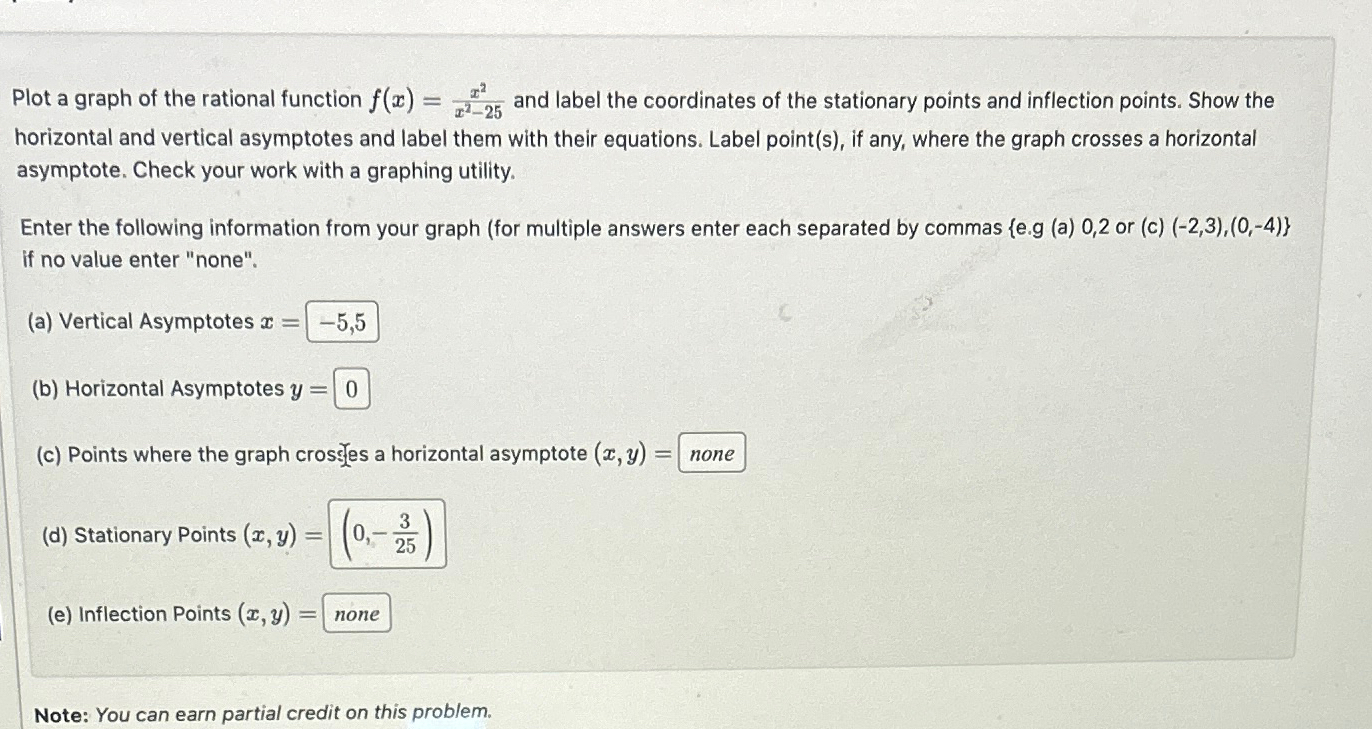 Solved Plot a graph of the rational function f(x)=x2x2-25 | Chegg.com