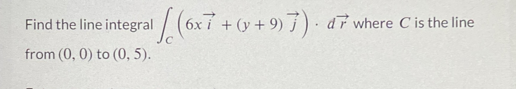 Solved Find the line integral | Chegg.com