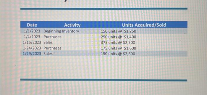Solved Can someone please complete it and explain to me in | Chegg.com