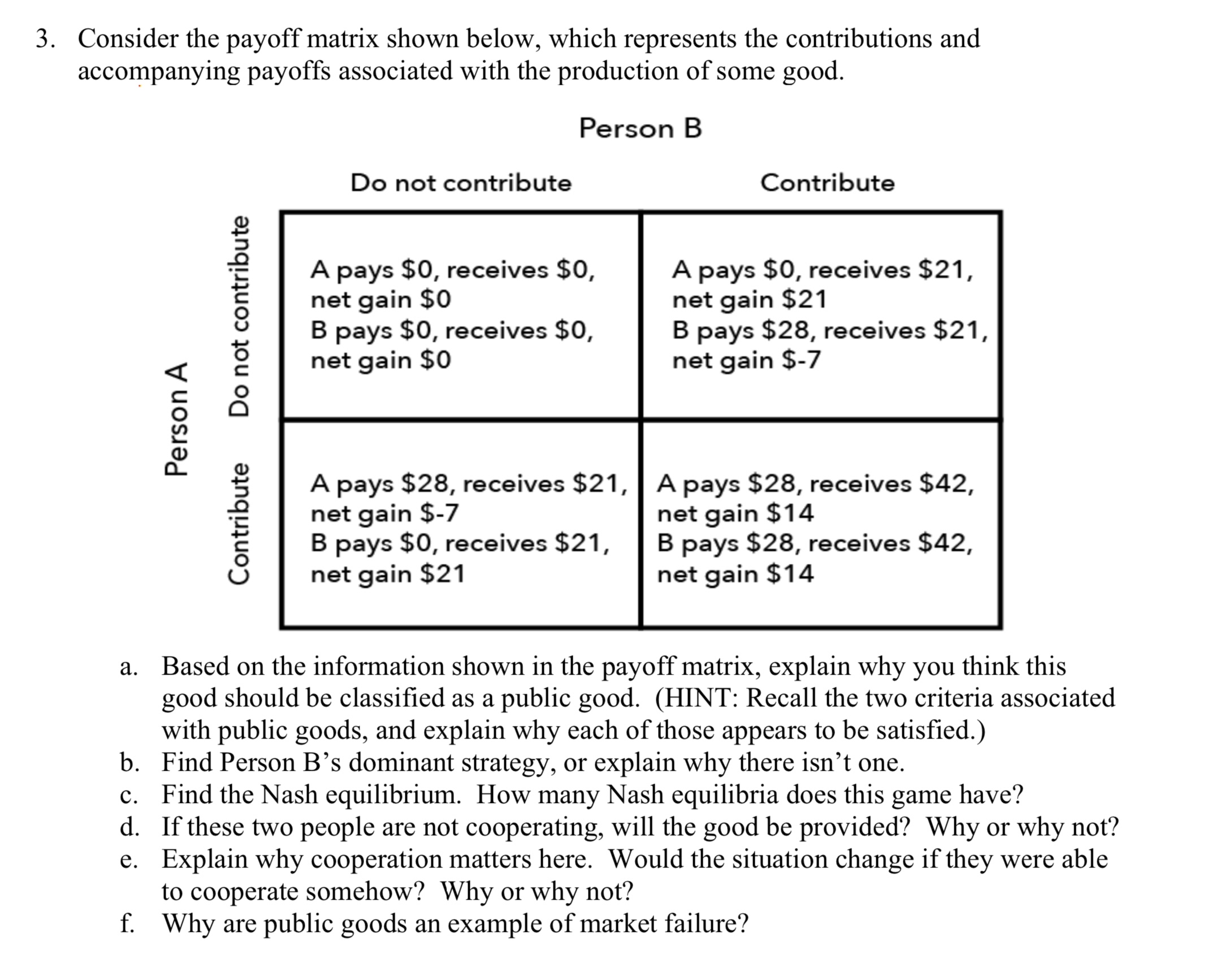 Solved Consider the payoff matrix shown below, which | Chegg.com