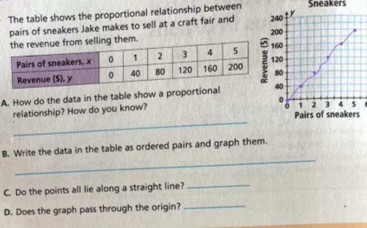 Solved The table shows the proportional relationship between | Chegg.com