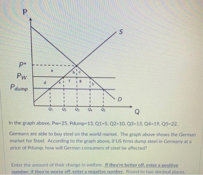 Solved can someone help me how to solve this ? please | Chegg.com
