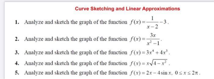 Solved Curve Sketching and Linear Approximations 1 1. | Chegg.com