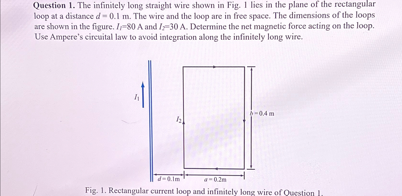 Solved Question 1. ﻿The infinitely long straight wire shown | Chegg.com