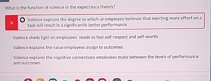 Solved What is the function of valence in the expectancy | Chegg.com