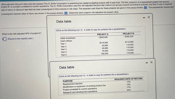 Solved 1- What is the risk-adjusted NPV of project A?2- What | Chegg.com