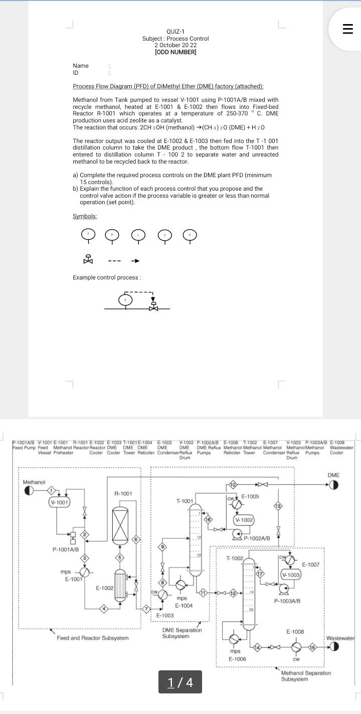 Solved Process Flow Diagram (PFD) of DiMethyl Ether (DME) | Chegg.com